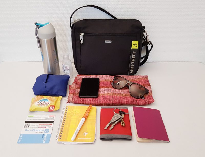 Best Theft-proof Backpacks and Bags for Travel | World In Paris